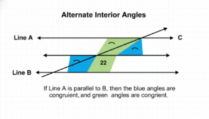 Alternate Interior Angles: Definition, Properties, and Examples – Boost ...